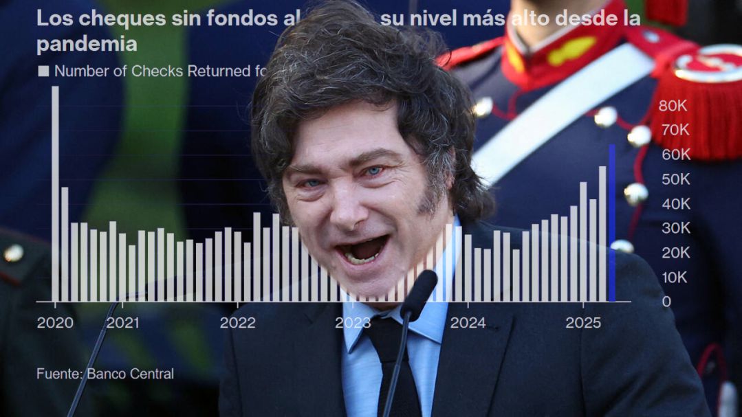 Bloomberg alerta sobre deterioro crediticio, tarjetas con saldo vencido ...